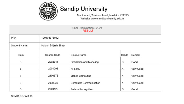 Final Results | PDF