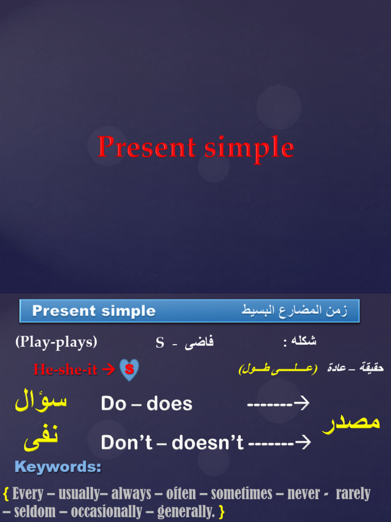 1.preset Simple | PDF