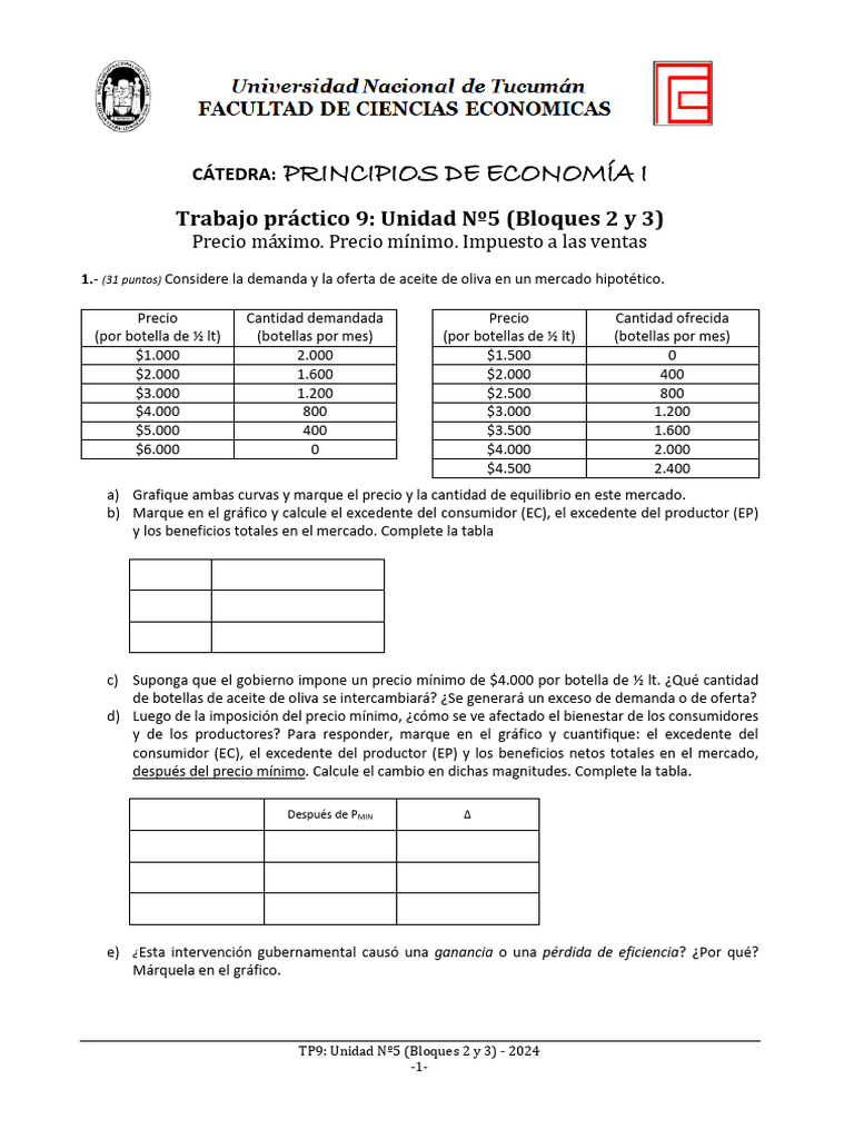 TP9_Práctico_Unidad_5_S9_2024 | PDF | Excedente económico | Mercado (economía)