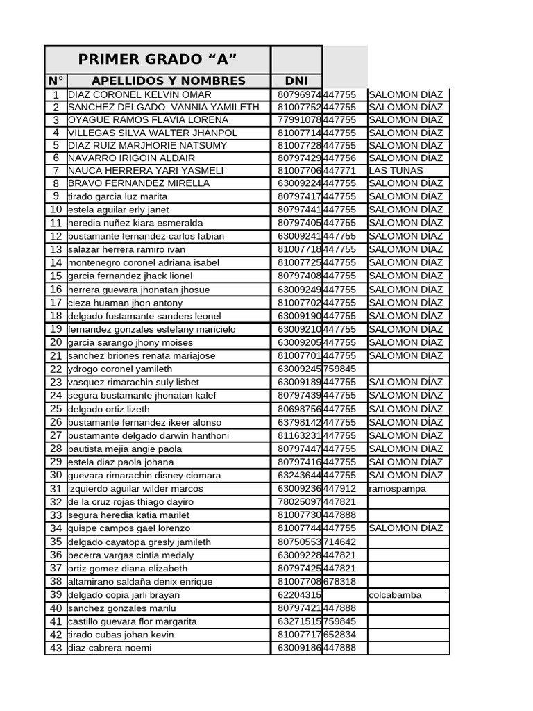 Primer Grado A - Lista 2025 | PDF