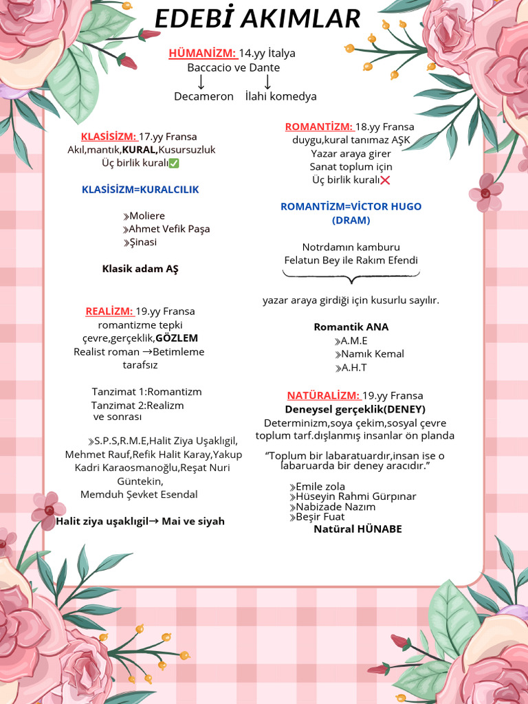Edebi̇ Akimlar | PDF