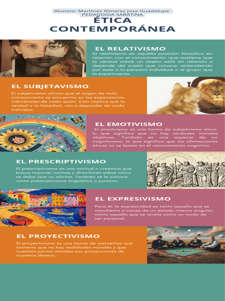 Infografía Sistemas Cuerpo Humano Ilustrado Multicolor - 20250305 ...