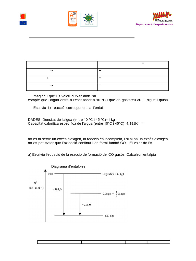 Exercicis 2 Termo | PDF