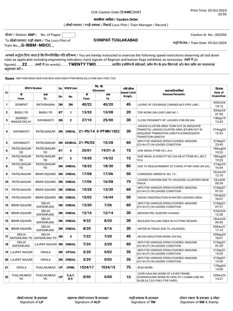 COA Station Caution Order | PDF | Rail Transport