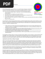 AP Human Geography: Von Thunen Model | PDF | Agriculture | Farms