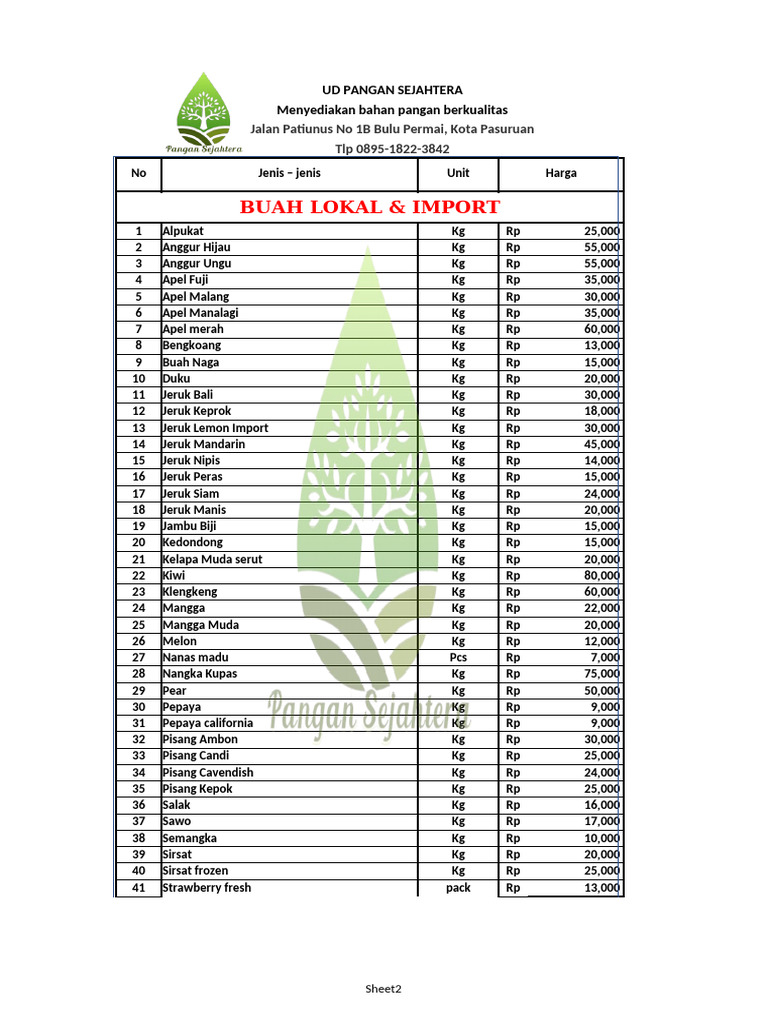 contoh price list | PDF