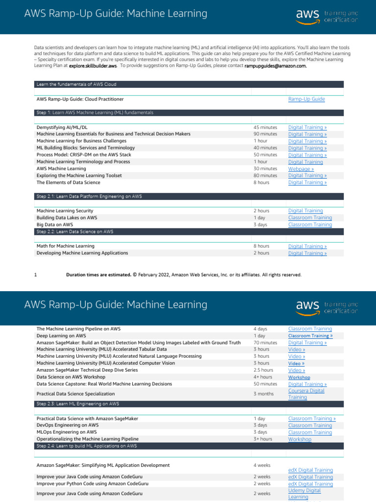Ramp-Up Guide Machine Learning | PDF | Amazon Web Services | Machine Learning