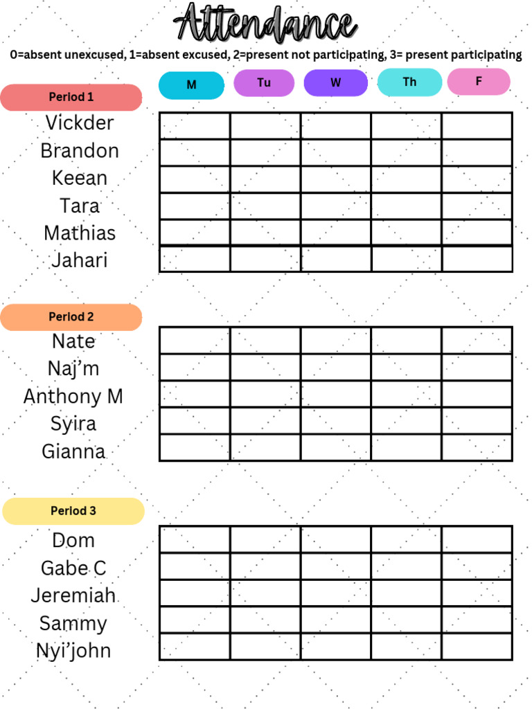 Attendance | PDF