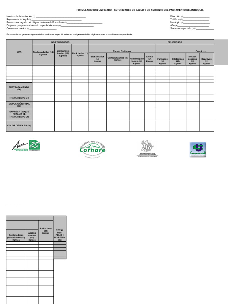 Formulario RH1 UNIFICADO | PDF | Materiales