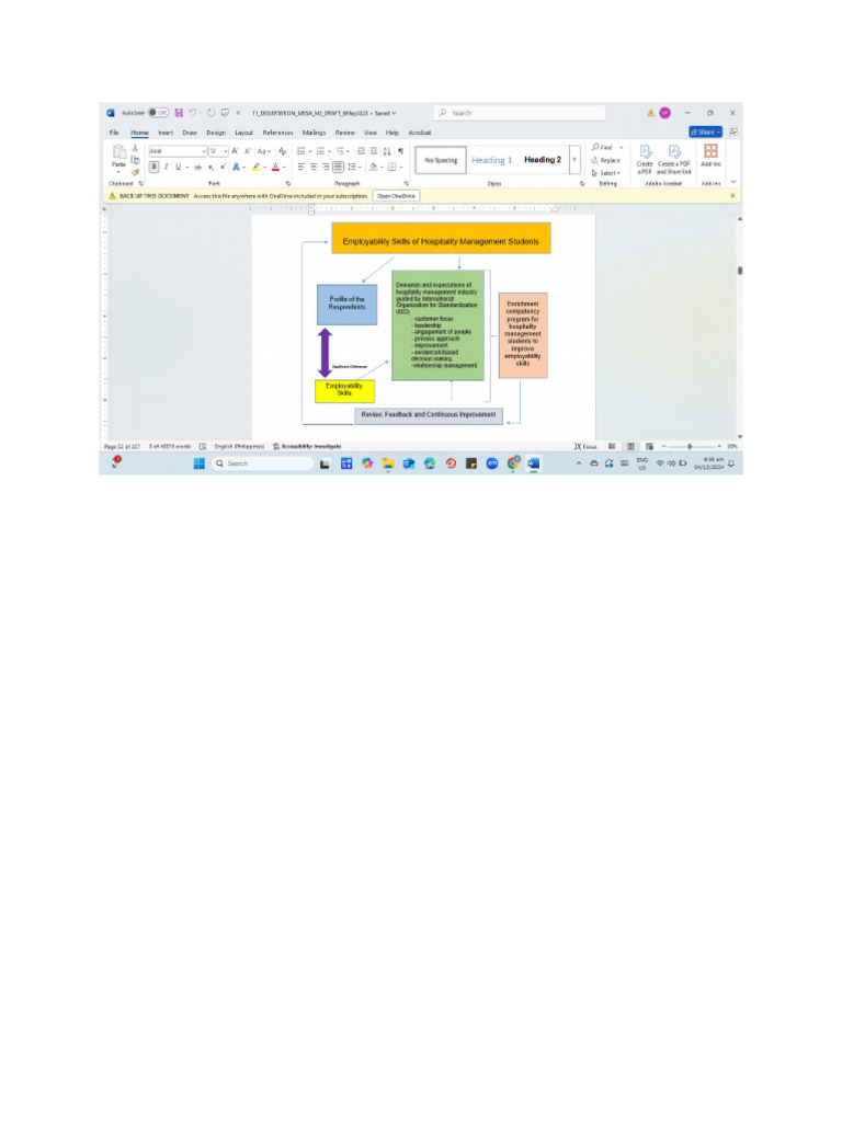 Sample Research Paradigm or Conceptual Framework | PDF