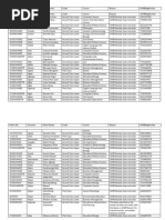 MRI Safety Checklist English 032220 | PDF | Implant (Medicine ...