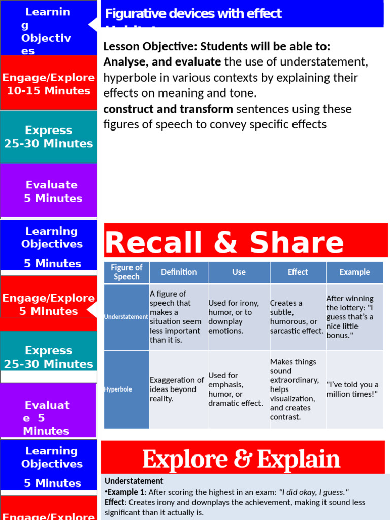 Yr-9 Wk-10 -Figurative Devices Hyperbole & Understatement | PDF ...