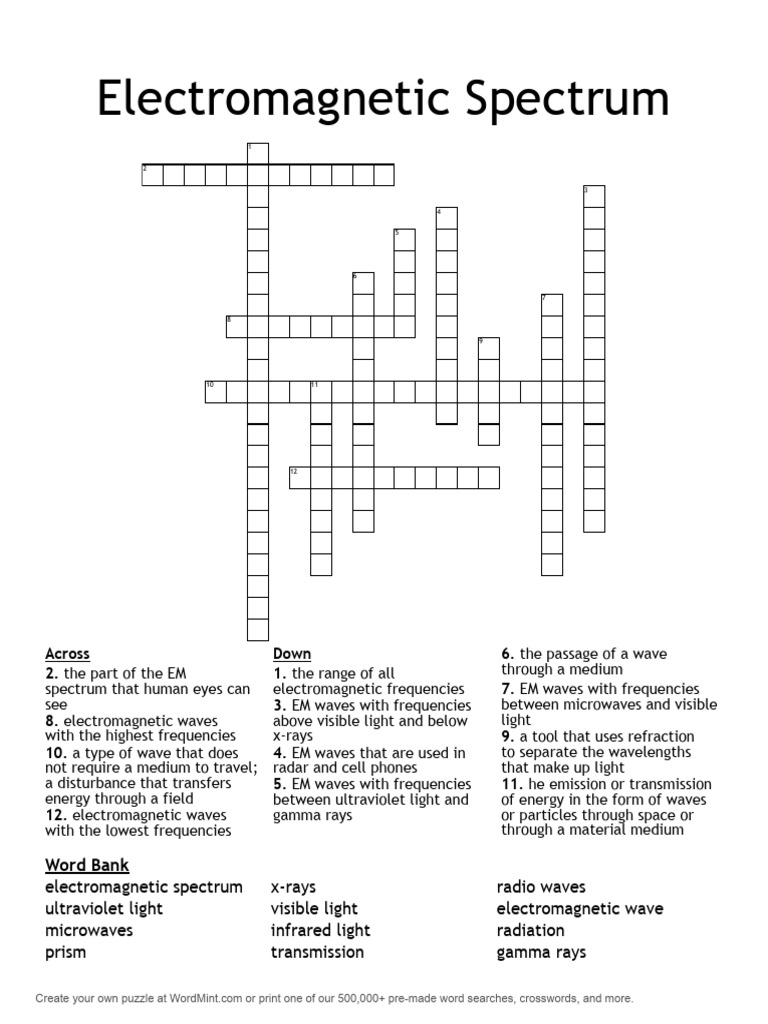 Electro Spectrum Crossword | PDF | Electromagnetic Spectrum ...