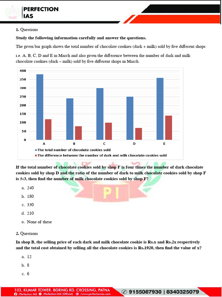 Bar Graph - Based On Difference Set - 1 | PDF