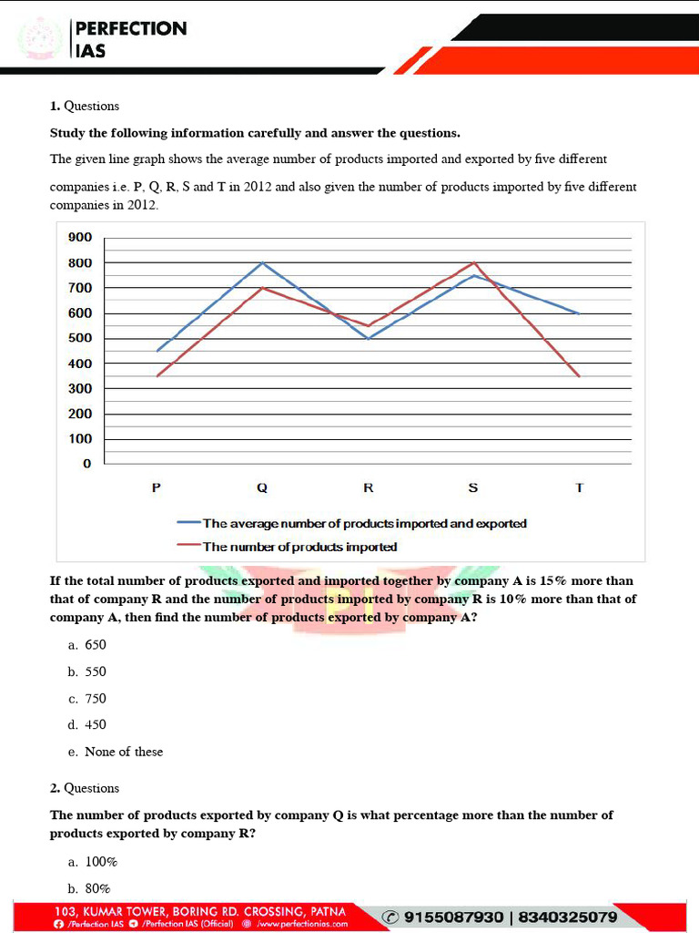 Line Graph - Based On Averages Set - 1 | PDF | Economies