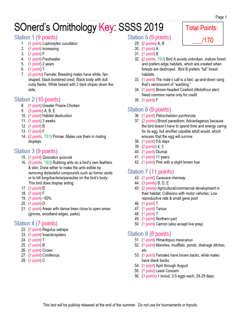 SSSS 2020 Ornithology Test Download | PDF | Zoology | Holarctic Birds