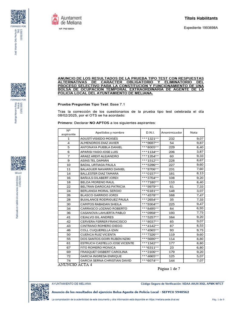 Anuncio de Los Resultados Del Ejercicio Bolsa Agente de Policia | PDF | Accion legal | Servicios ...
