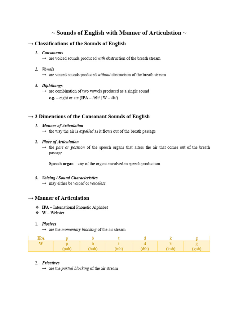 Speech 9 - Sounds of English With Manner of Articulation (2nd Q) | PDF ...