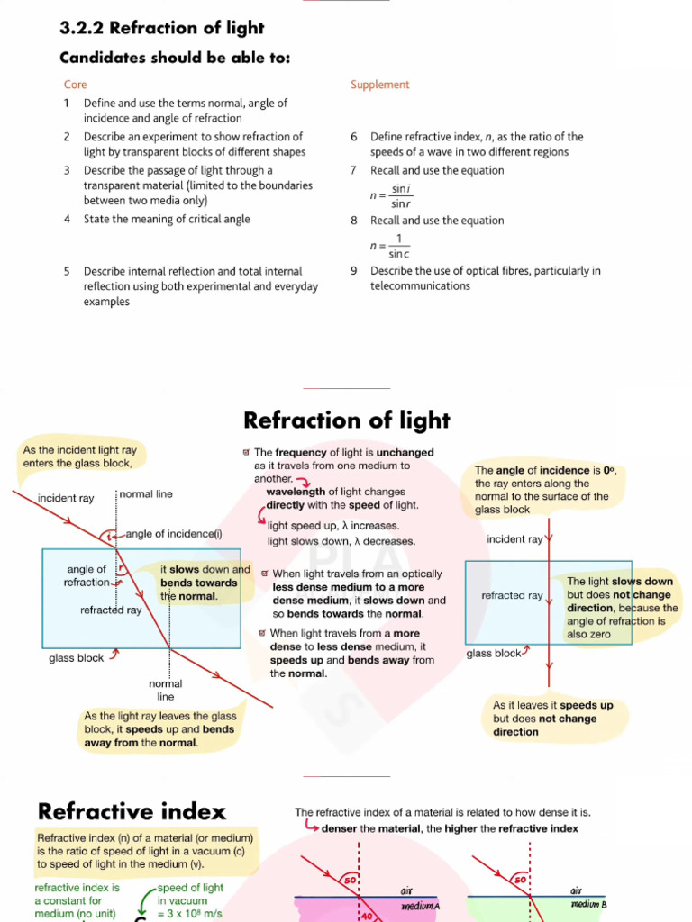 Physics - Light | PDF