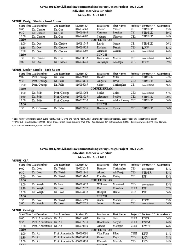 Schedule-CVNG 3014-20-Individual Interview-2024-25_v2 | PDF