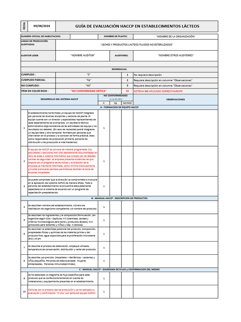 Gu A de Evaluaci N Haccp en Industrias L Cteas 1743087862 | PDF | Análisis de Riesgo y Puntos ...