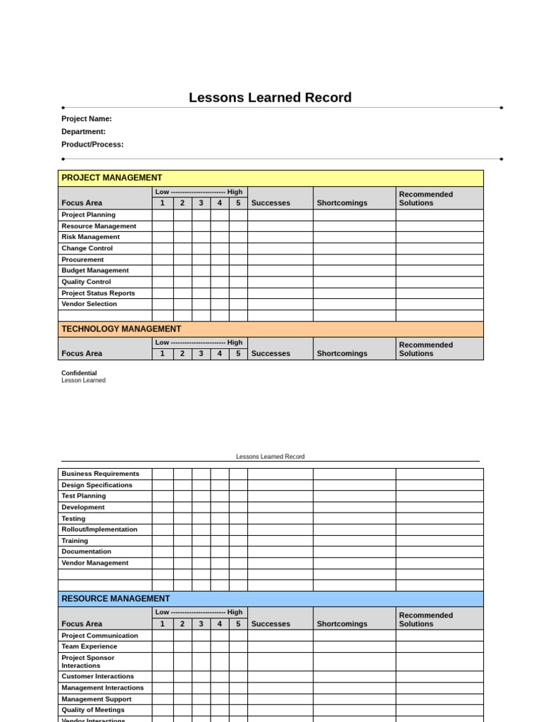 Lessons Learned in Detail | PDF