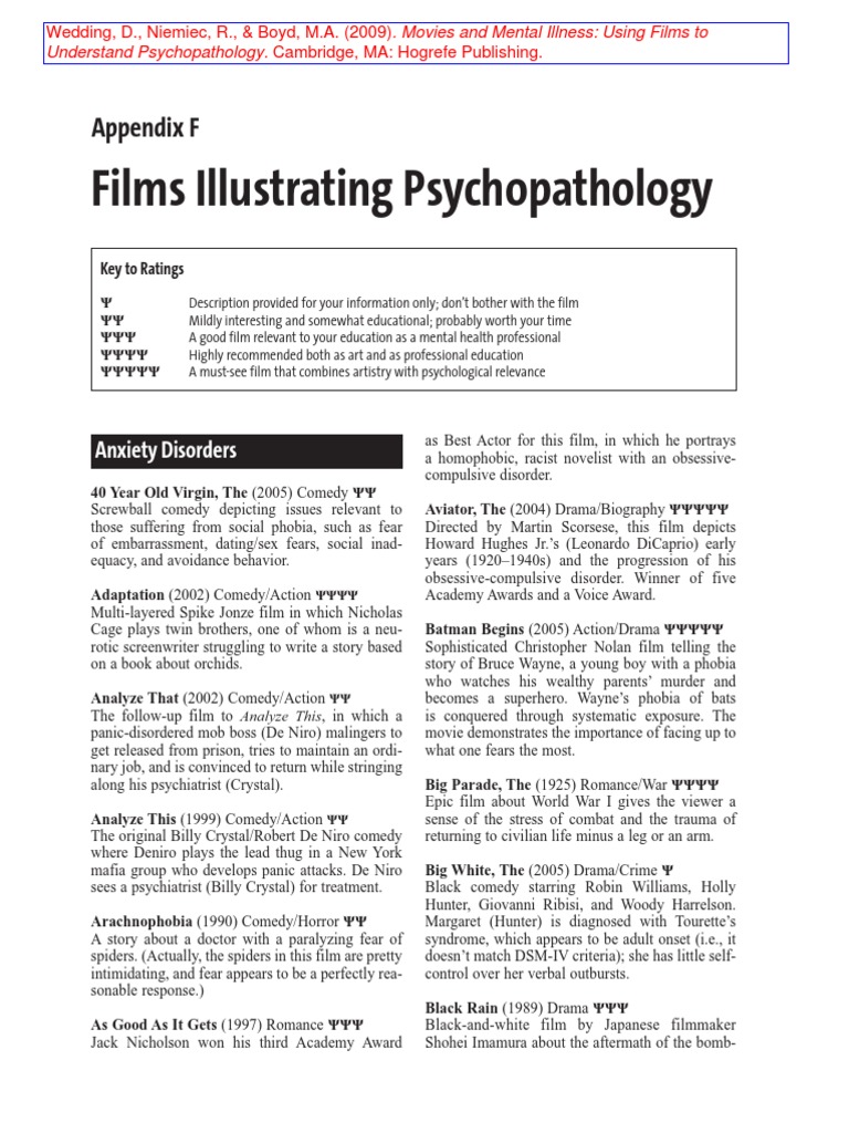 Psych Movies | PDF | Obsessive–Compulsive Disorder | Posttraumatic ...