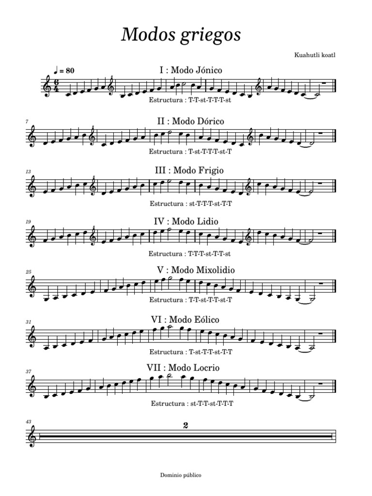 Modos Griegos | PDF | Escalas musicais | Melodia