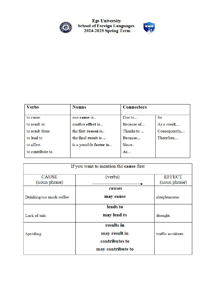 Week 3 Cause & Effect Structures | PDF