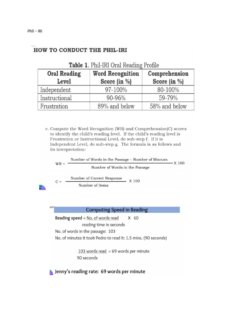 Phil IRI Computation | PDF