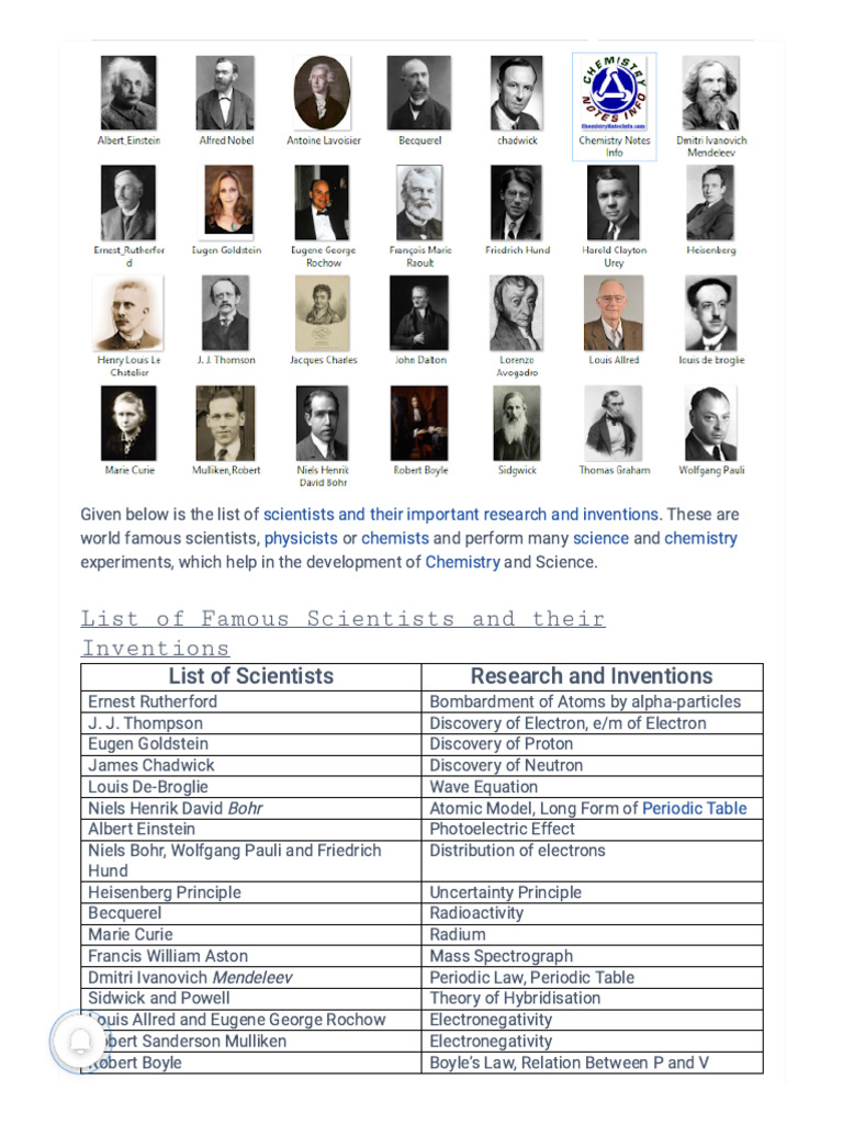 100+ Famous Scientists and Their Inventions | PDF | Physics ...