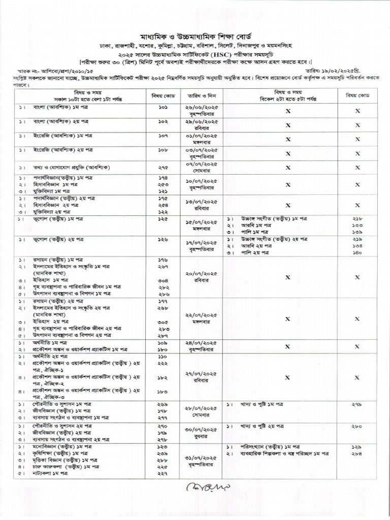 HSC 25 Routine | PDF
