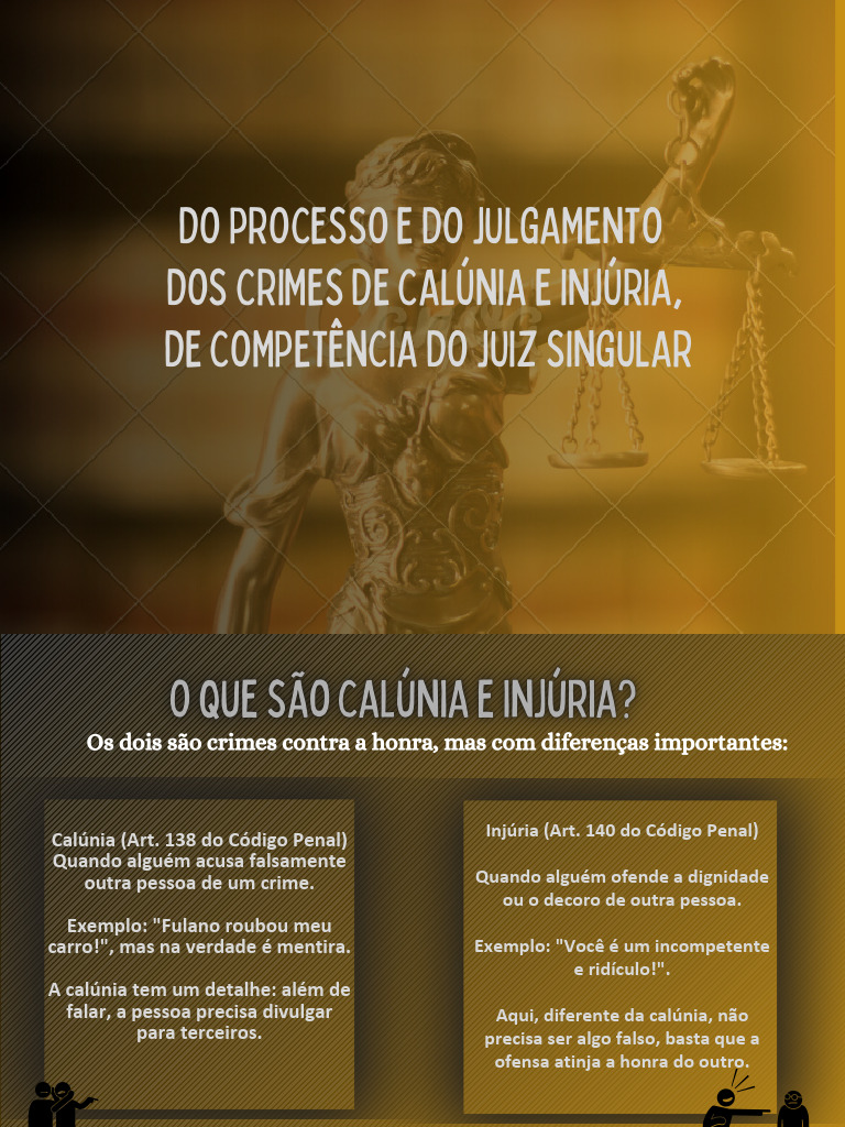 Passos Acao Calunia Injuria Simples | PDF | Difamação | Crimes