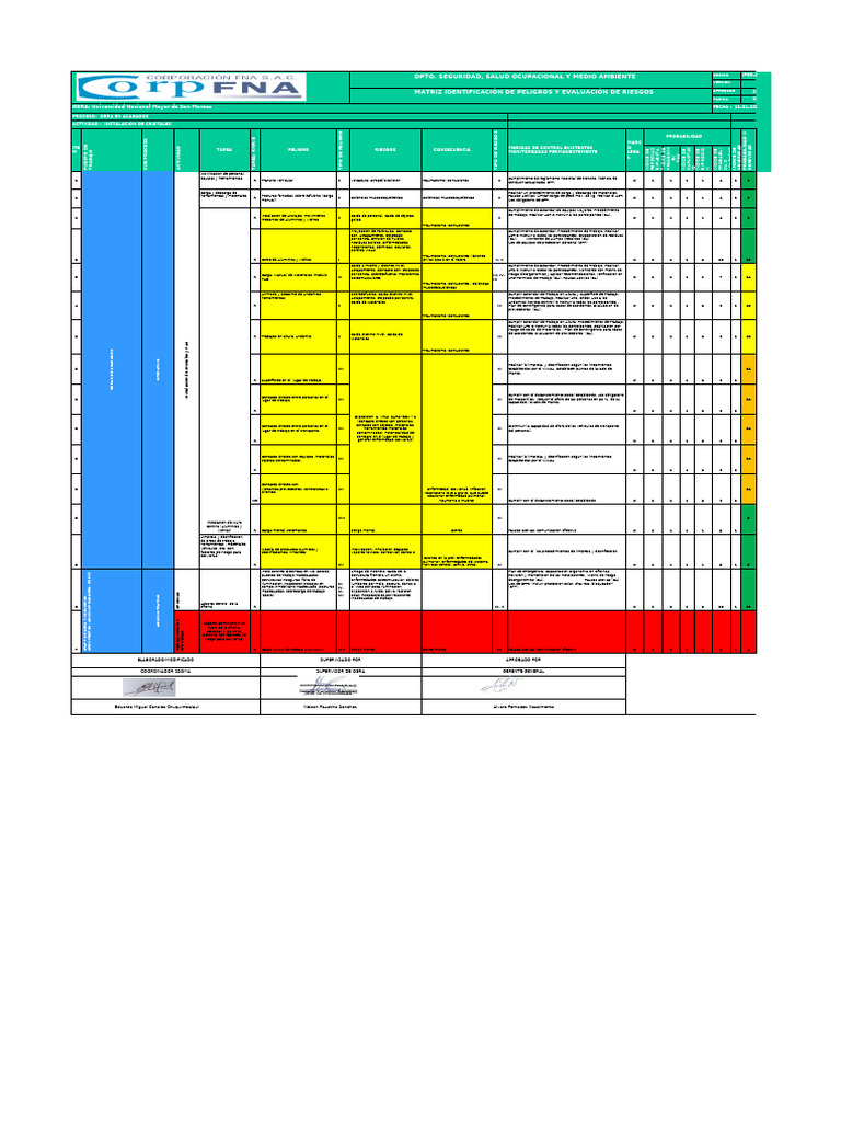Matriz de Trabajo | PDF | Especialidades Medicas | Enfermedades y ...