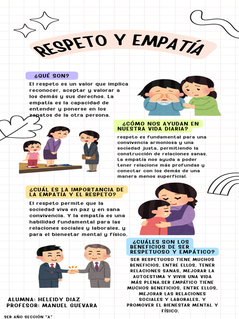Infografía Ilustrada El Respeto y La Empatía | PDF