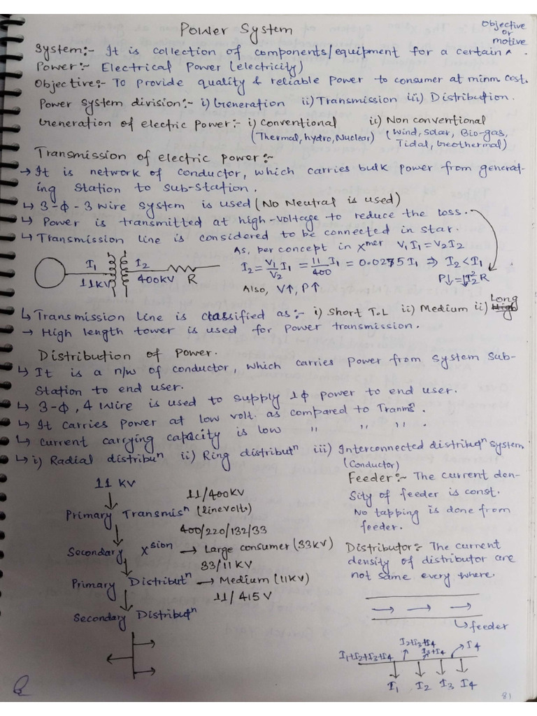 Basic of Ps | PDF