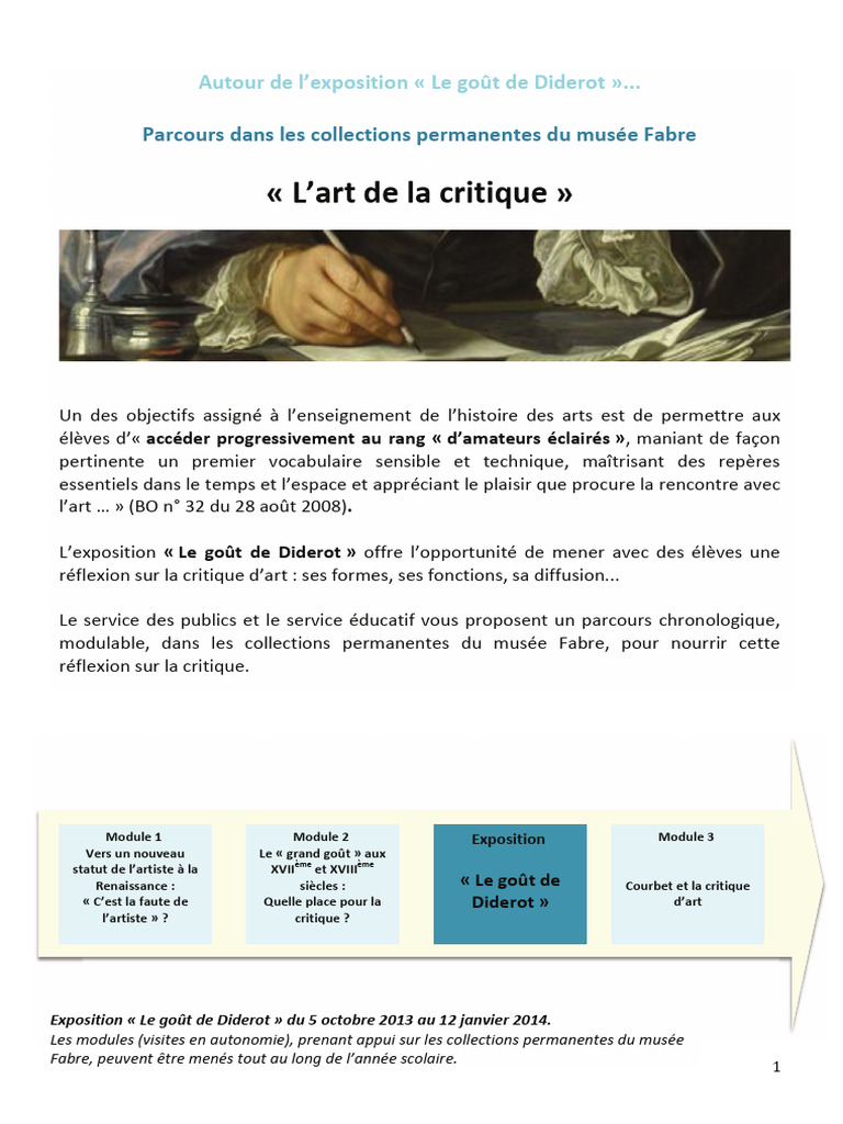 Dossier Pedagogique Lart de La Critique | PDF | Tornadoes | Storms