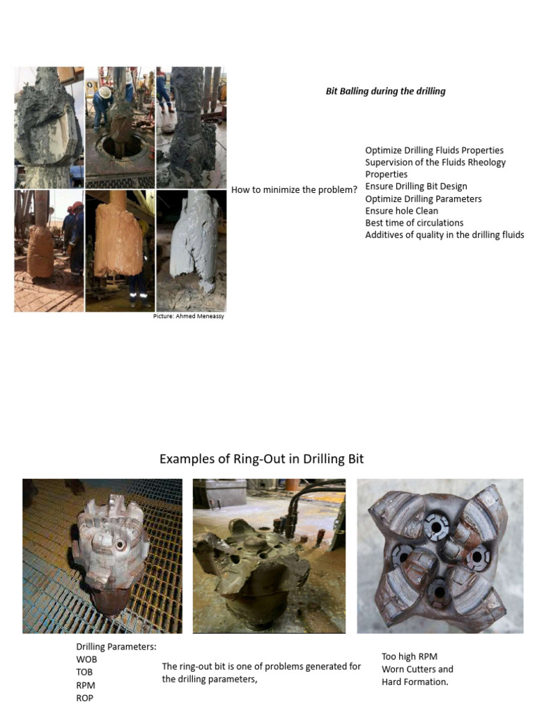 Bit Balling and Ring-Out Bit | PDF