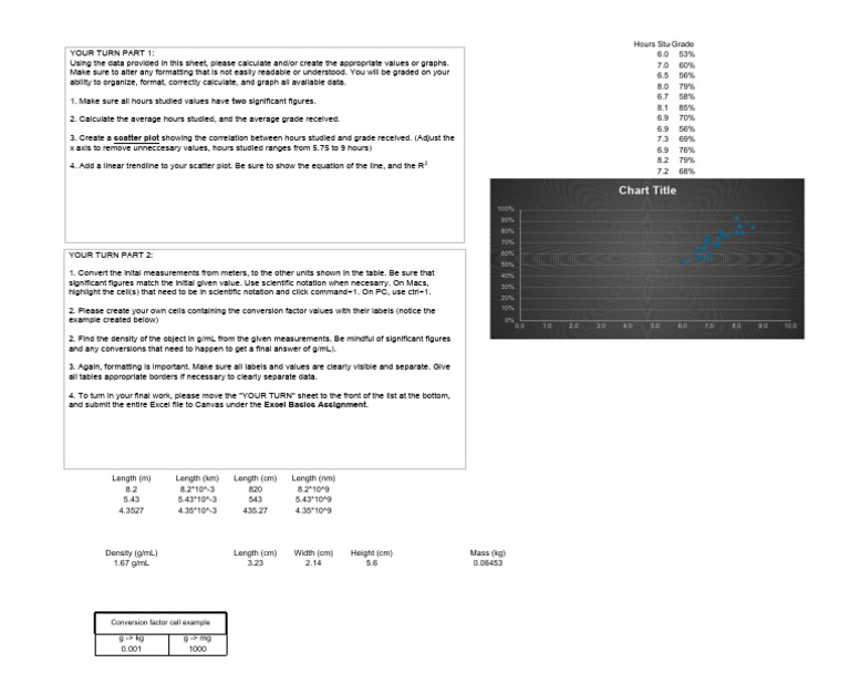 annotated-Chemexcel.xlsx | PDF | Scatter Plot | Significant Figures