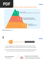 Josh Bersin Framework and Maturity Model | PDF | Benchmarking | Talent ...