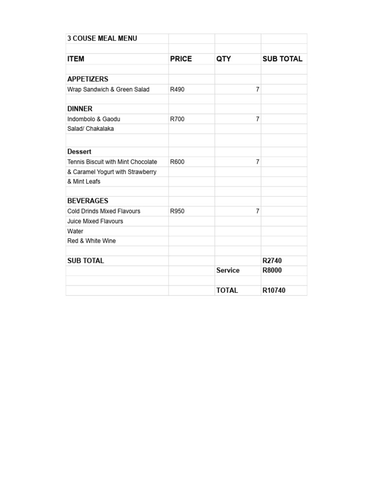 3 Couse Meal Quatation - Sheet1 | PDF