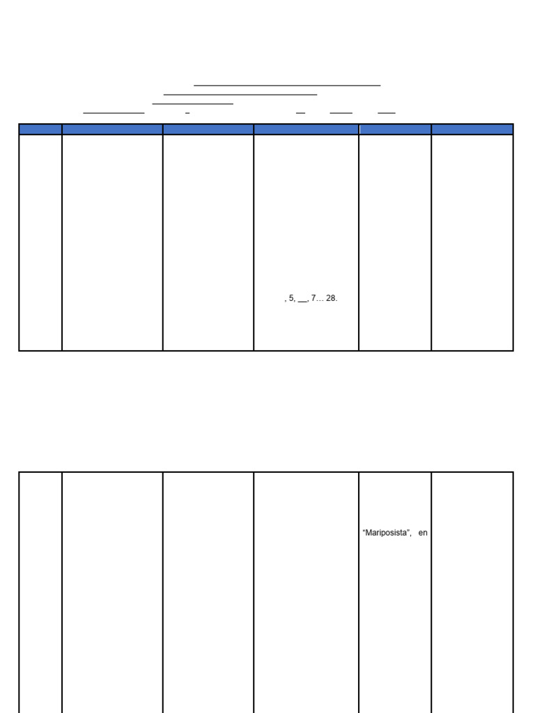 Centro de Educación Integral PAIN Aldea El Temal. Informe | PDF