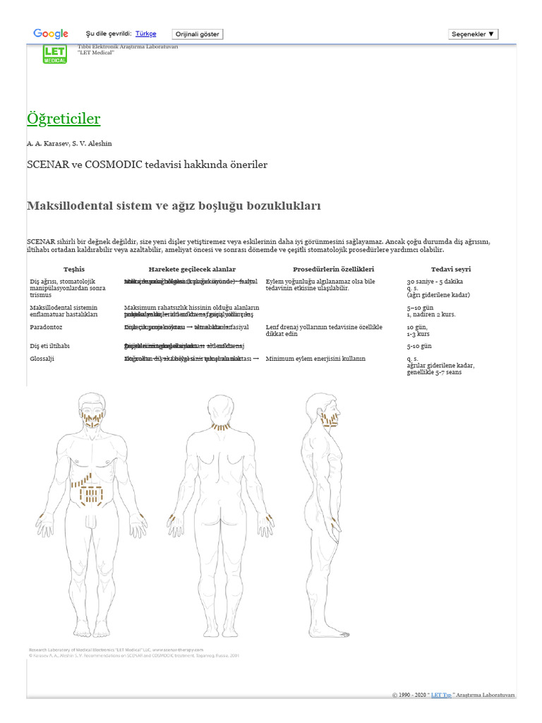 Maksillodental Sistem Ve Ağız Boşluğu Bozuklukları - SCENAR Ve COSMODIC ...
