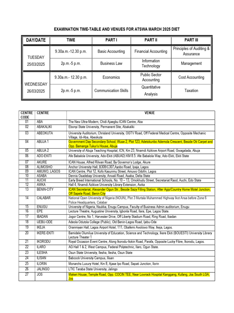 ATSWA March 2025 Exam Timetable | PDF | Nigeria
