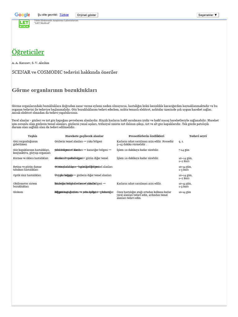 Disorders of Organs of Vision - Recommendations On SCENAR and COSMODIC ...