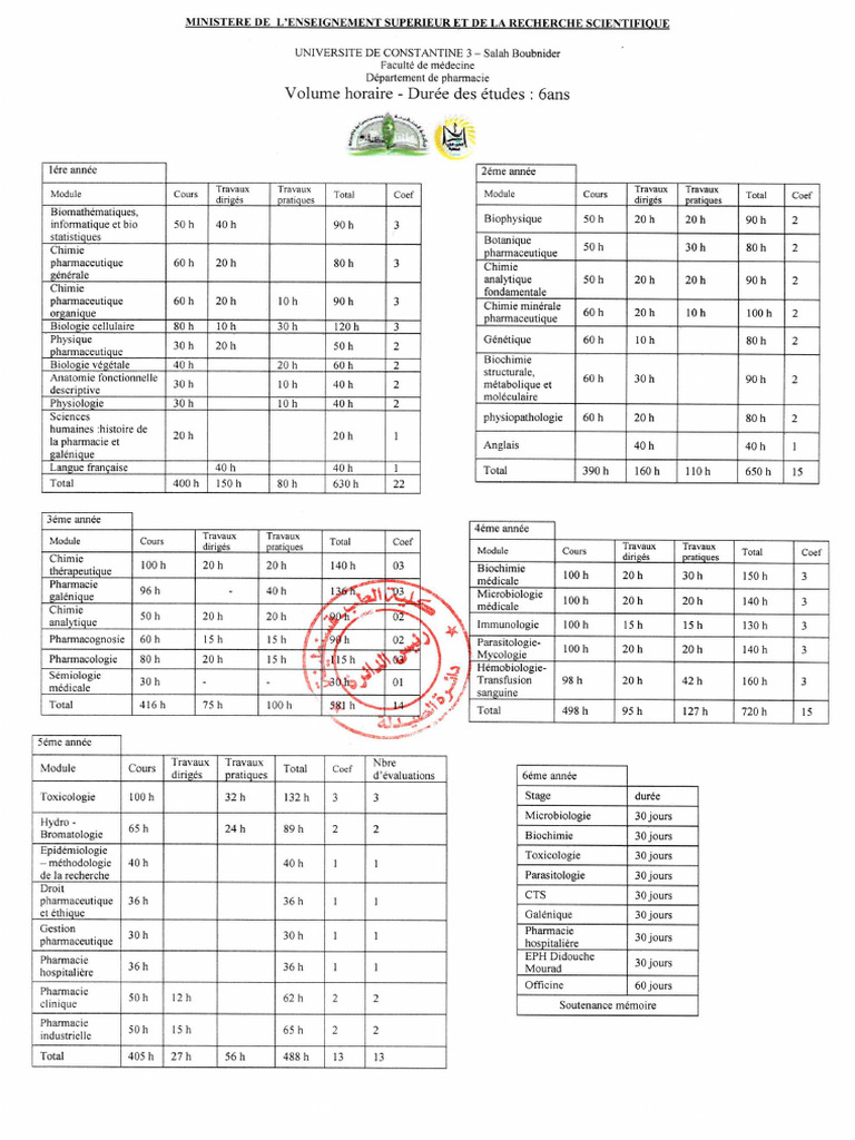 VOLUME Horaire | PDF
