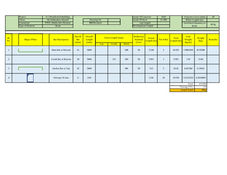 BBS of Beam | PDF | Building Engineering | Building Technology