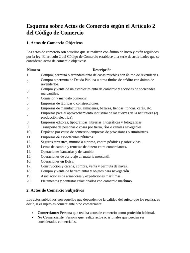 Esquema Sobre Actos de Comercio Según El Artículo 2 Del Código de Comercio | PDF | Comercio ...