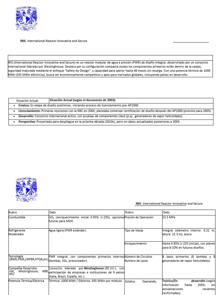 Tarea- Resumen de los artículos de los reactores- PIUS, IRIS y SSTAR ...