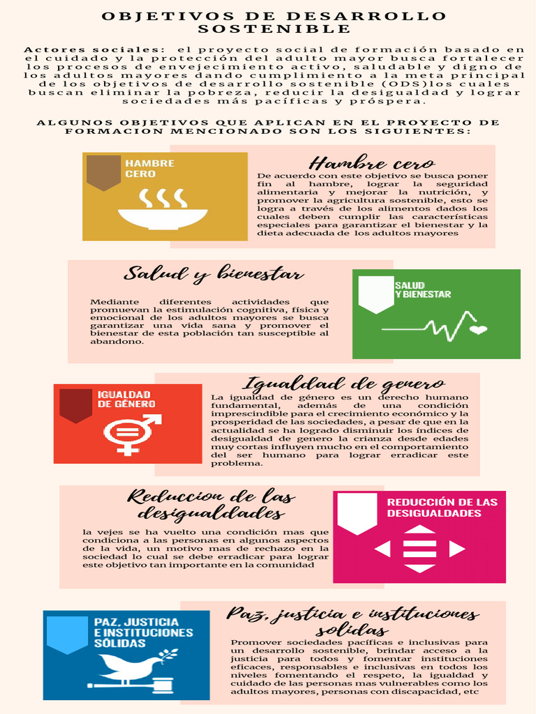 Infografía ODS | PDF | Igualdad social | Adultos